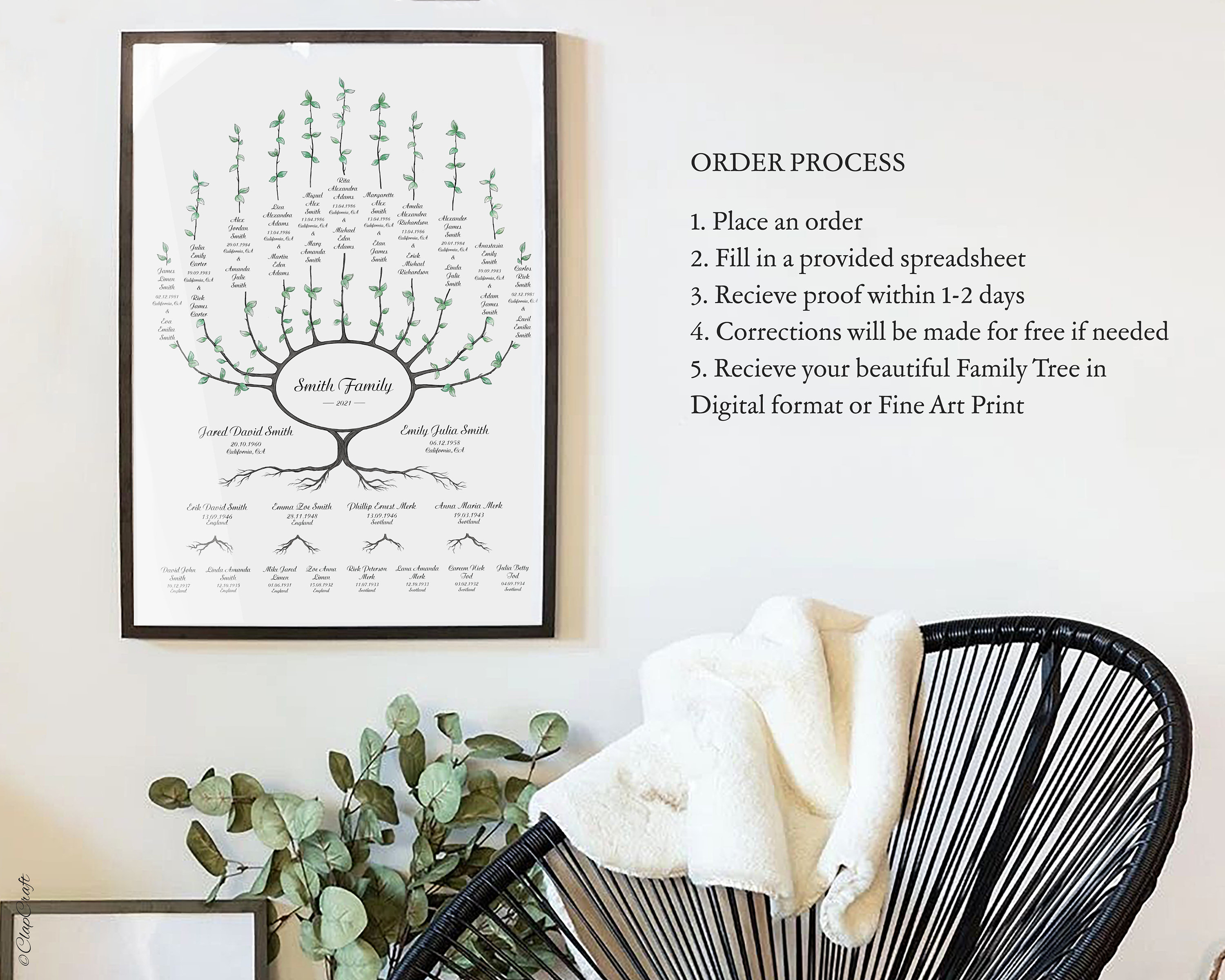 Custom Family Tree Print Genealogy Gift Ancestor Chart Personalized ...