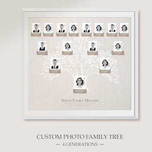 Editable Family Tree With Photo Family Tree Template Portrait Family ...