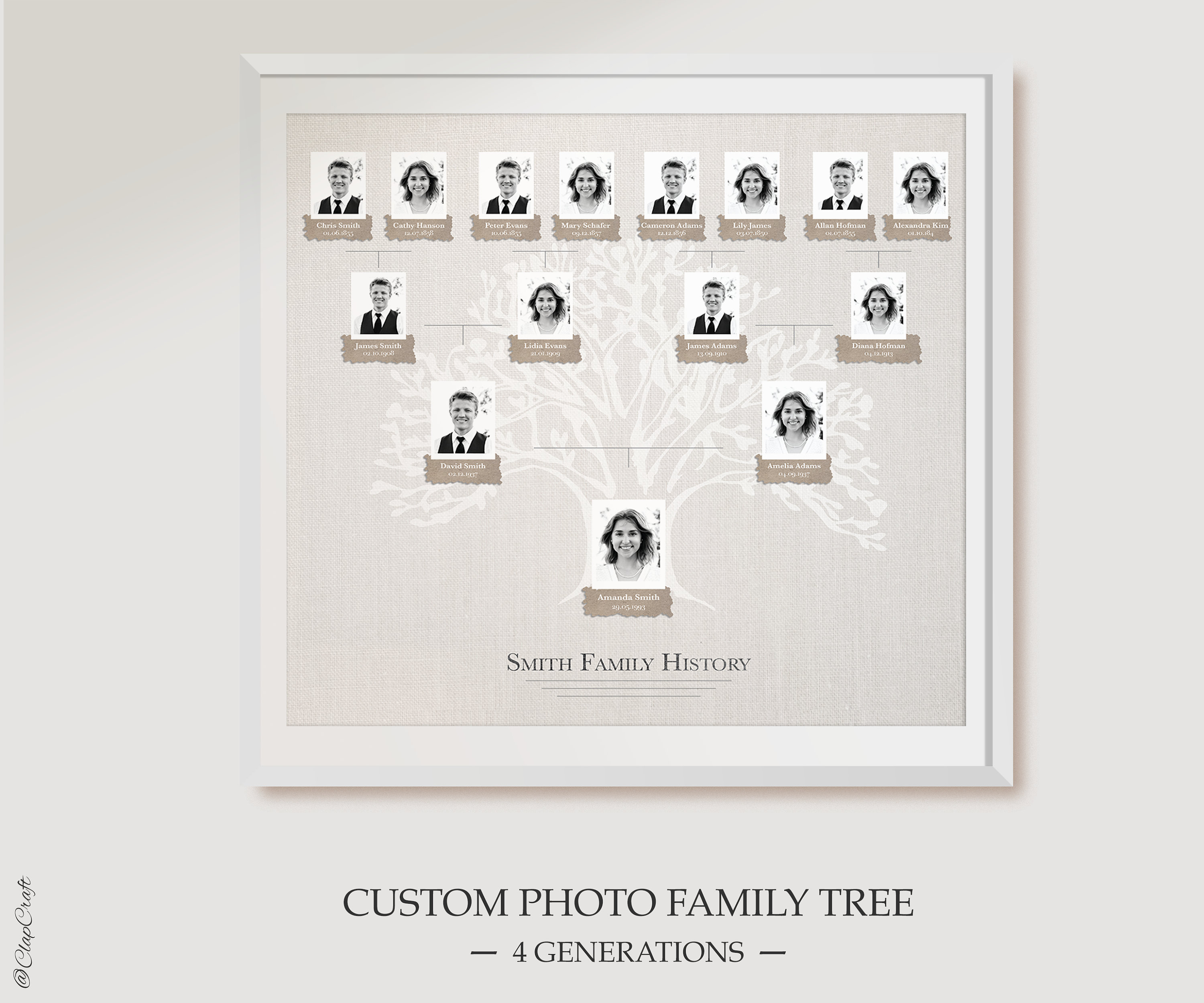 Editable Family Tree With Photo Family Tree Template Portrait Family ...