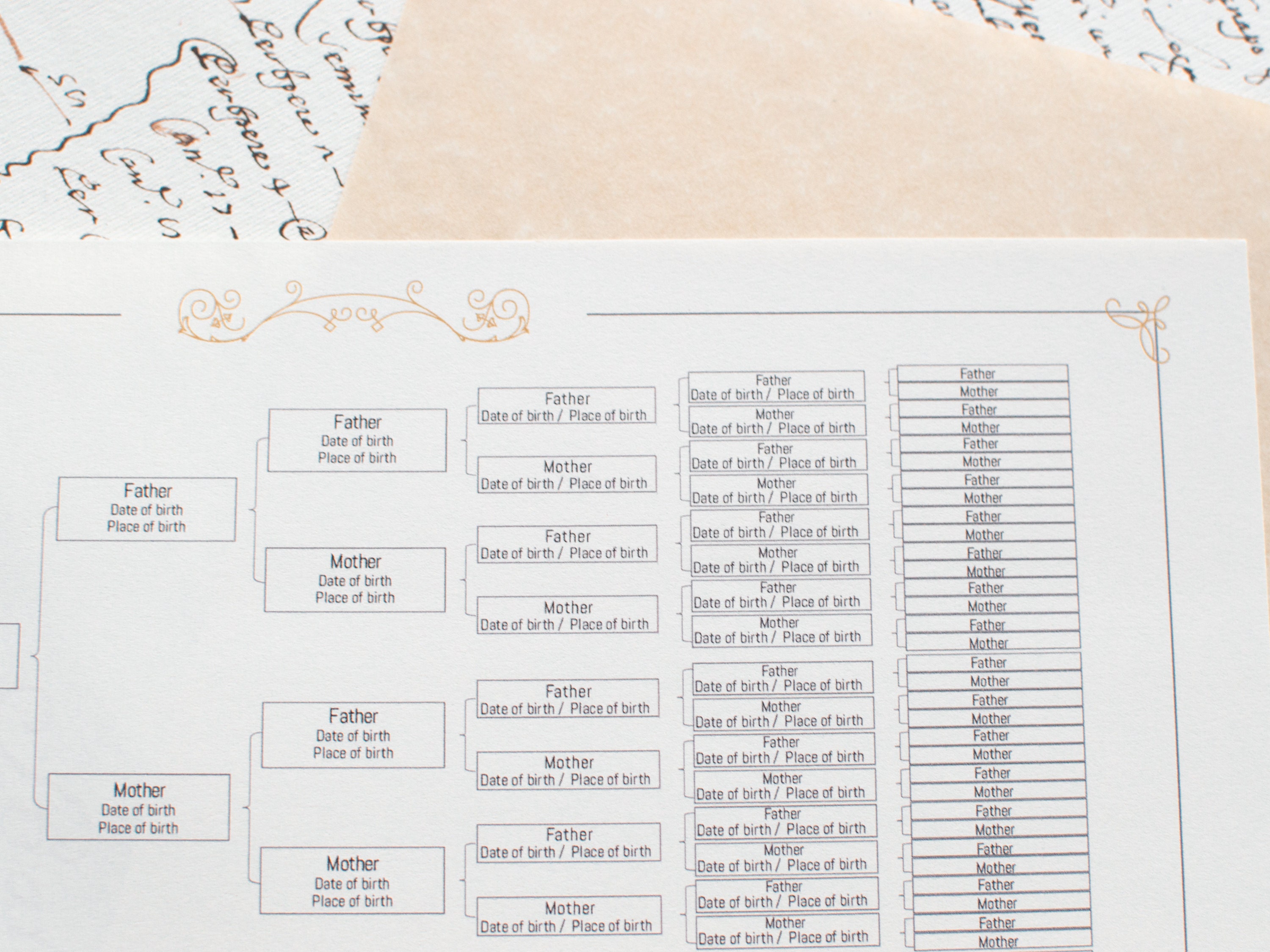 Family Tree Template Genealogy Worksheet Printable Pedigree - Etsy Canada