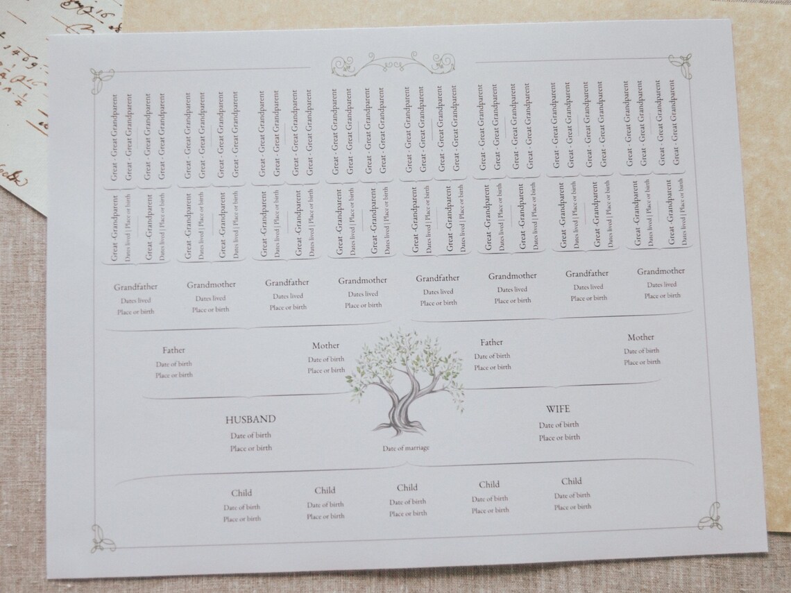 6 Generation Family Tree Chart Lineage Family Tree Ancestral Fan Chart ...