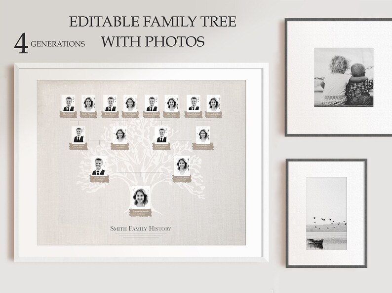 Editable Family Tree With Photo Family Tree Template Portrait - Etsy