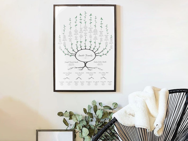 Custom Family Tree Print Genealogy Gift Ancestor Chart Personalized ...