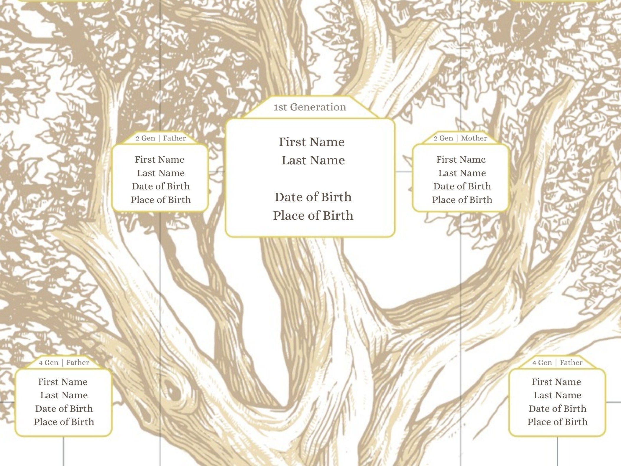 Genealogy Template Chart Family Tree Template Fillable 6 Generation ...