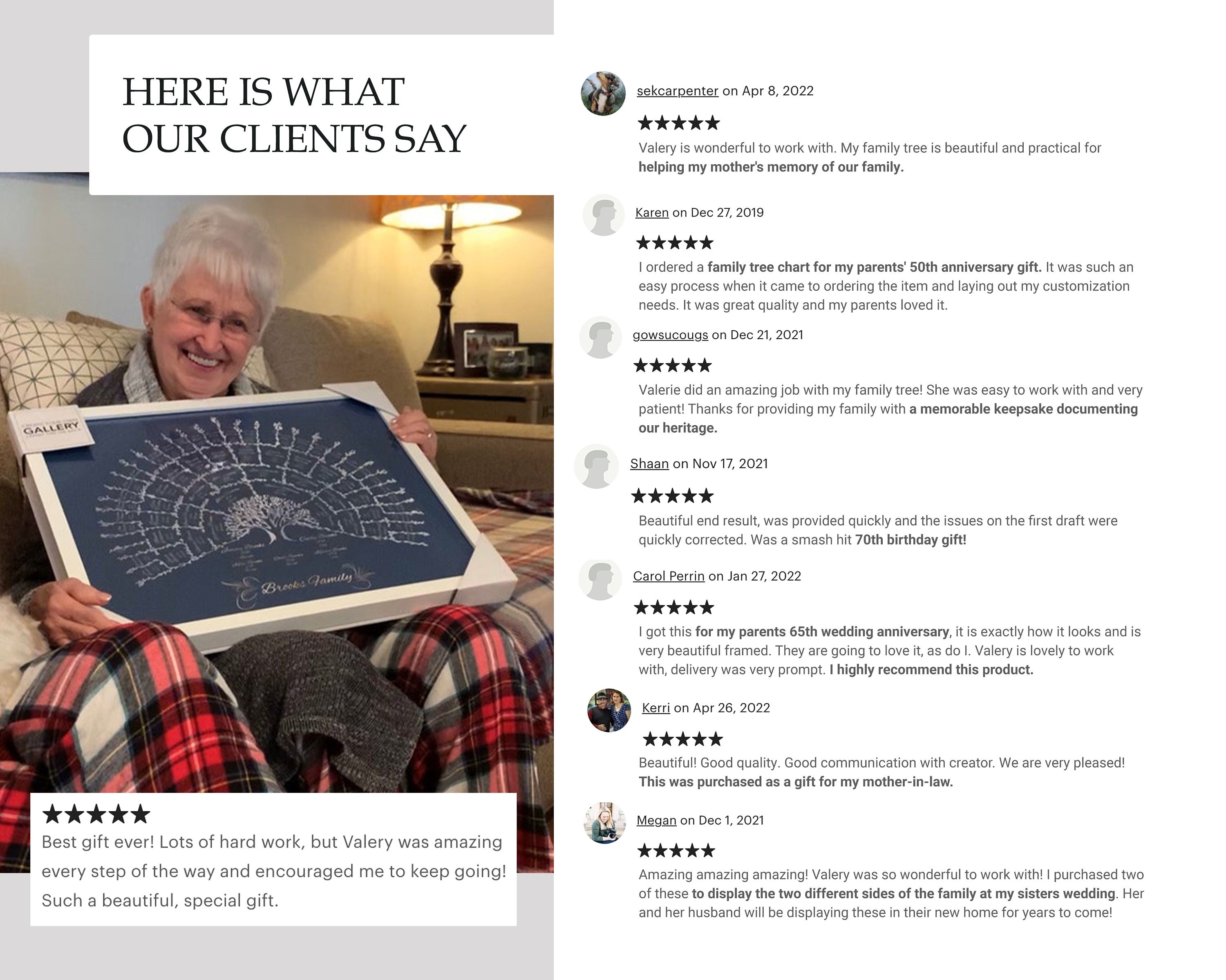 Custom Family Tree Print Ancestor Chart Personalized Family Tree Chart ...