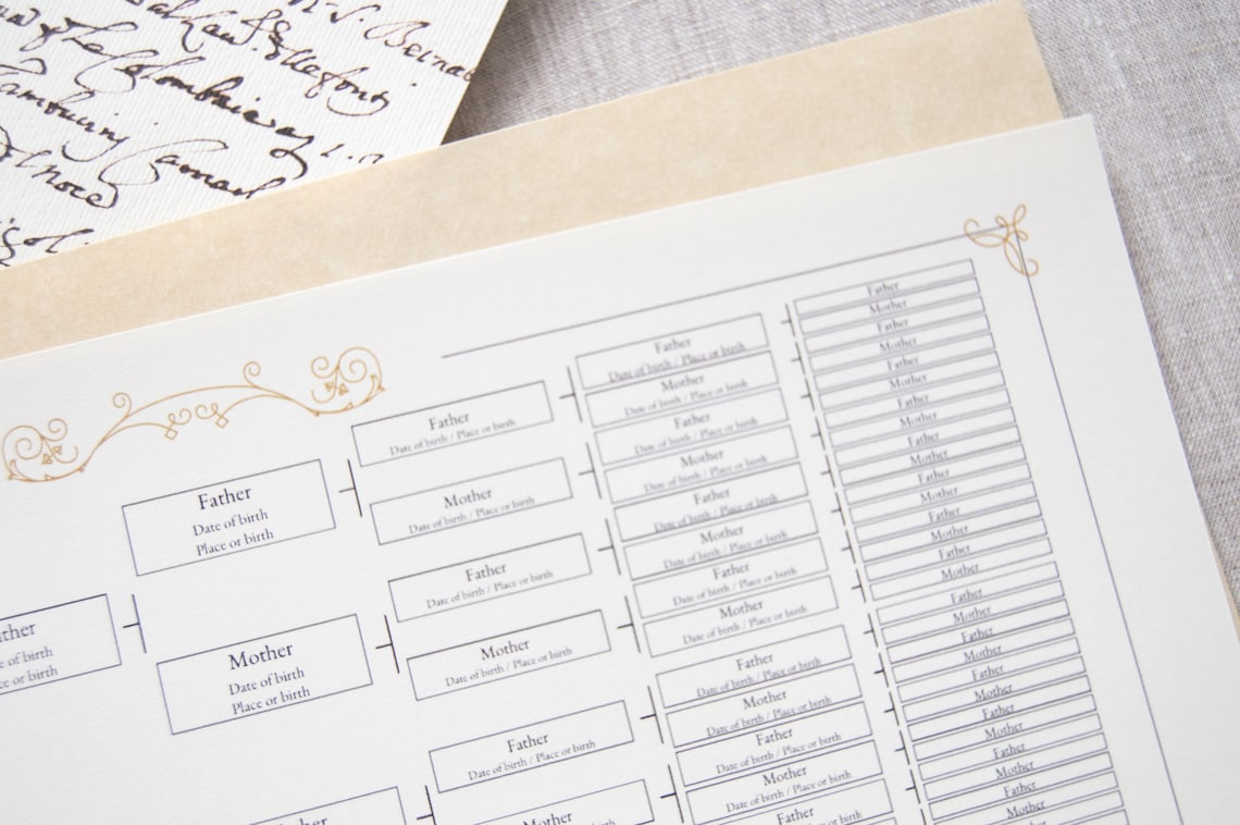 Fillable Family Tree Template Editable Genealogy Chart Family Tree ...