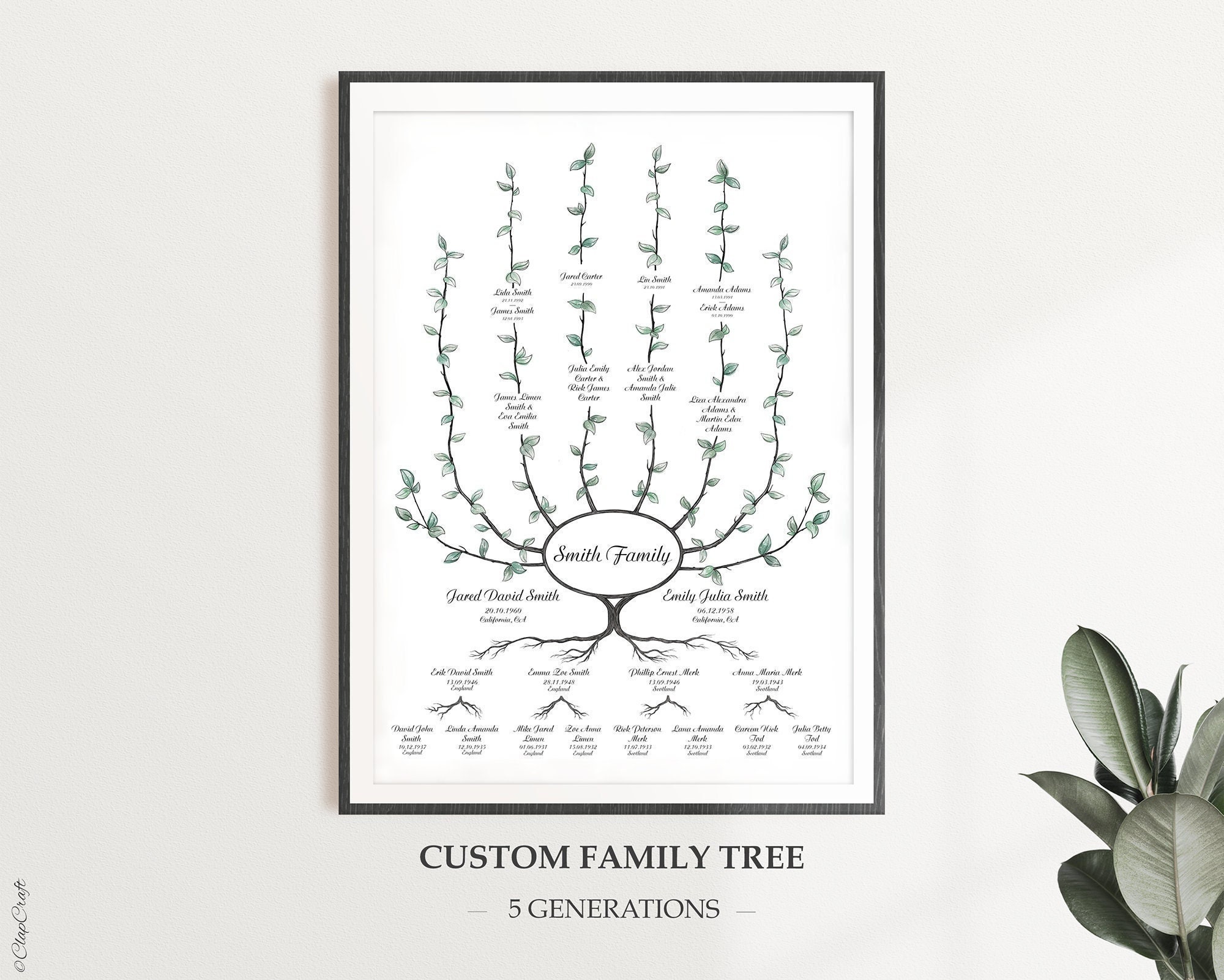 Custom Family Tree Print Genealogy Gift Ancestor Chart Personalized ...