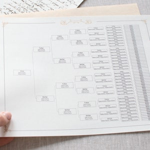 Family Tree Template Genealogy Worksheet Printable Pedigree - Etsy ...