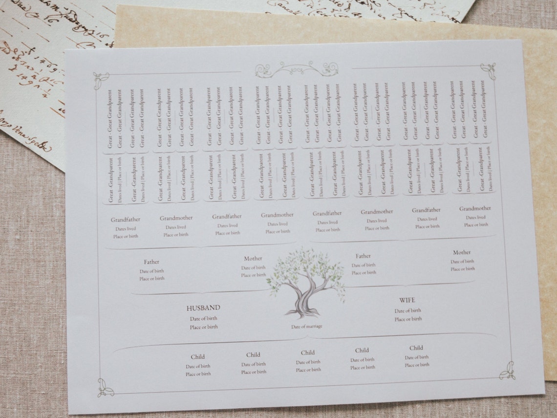 6 Generation Family Tree Chart Lineage Family Tree Ancestral Fan Chart ...