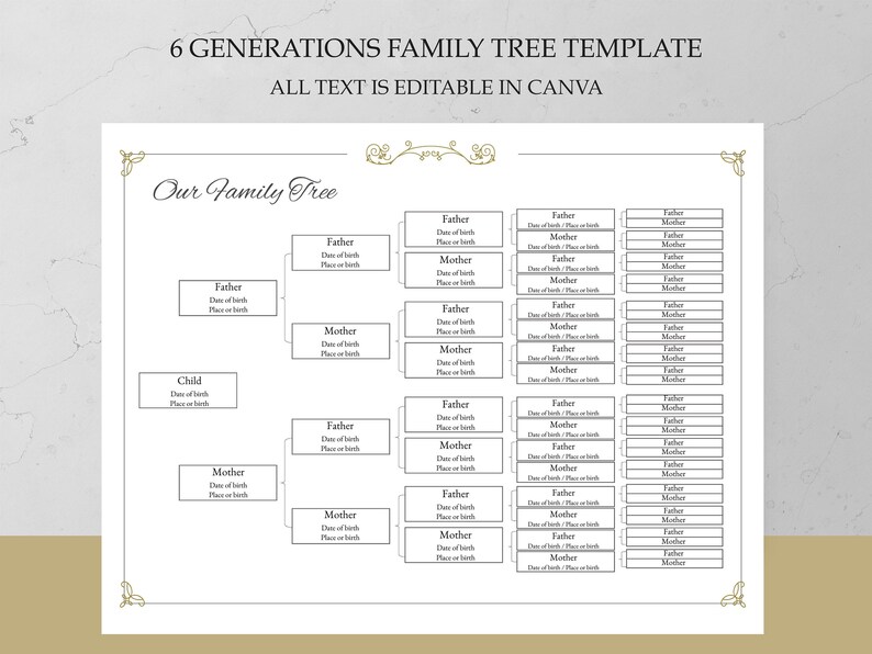Editable Ancestry Chart Family History Template Fillable - Etsy Australia