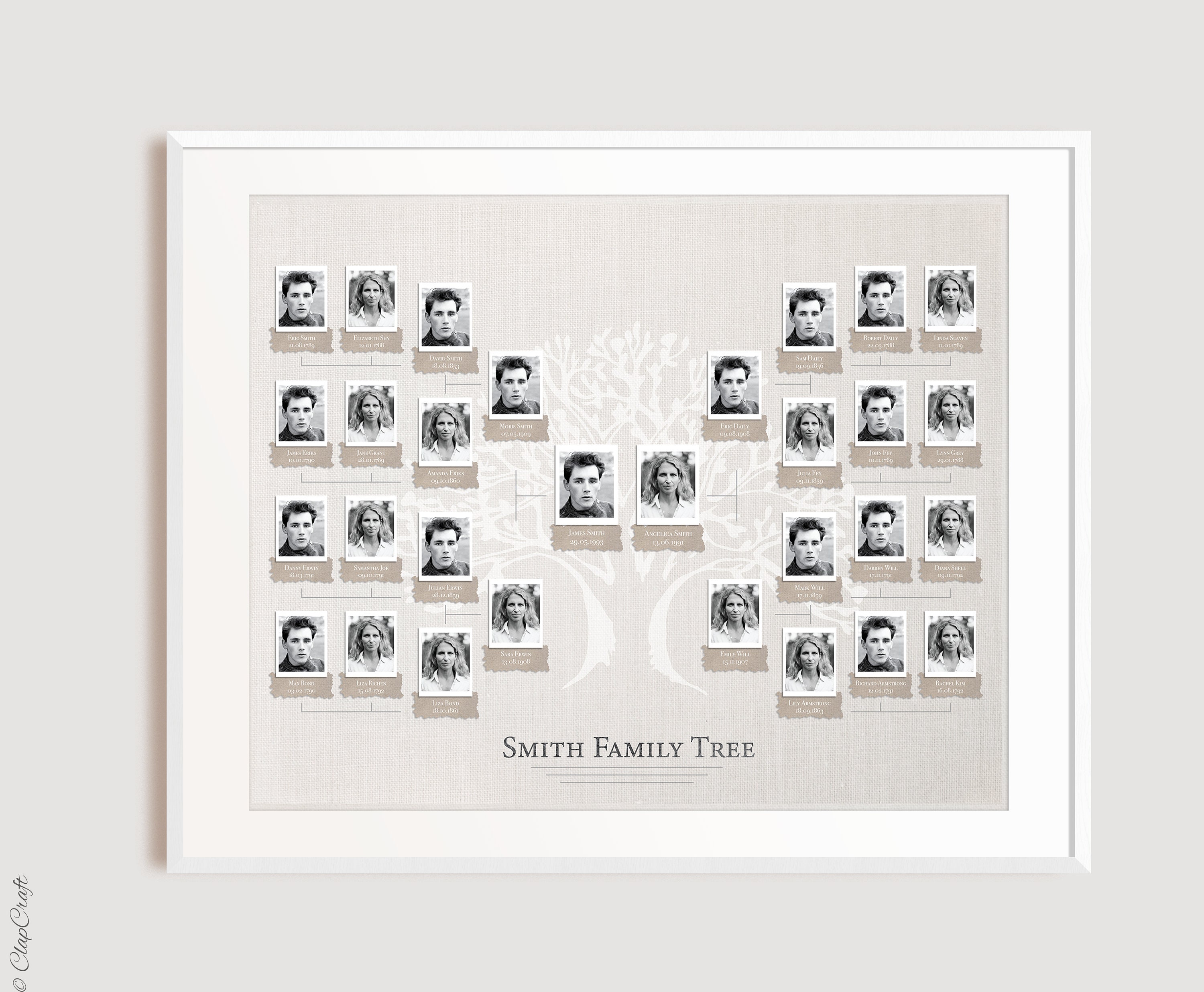Photo Family Tree Template With Photos Family Tree Portrait - Etsy