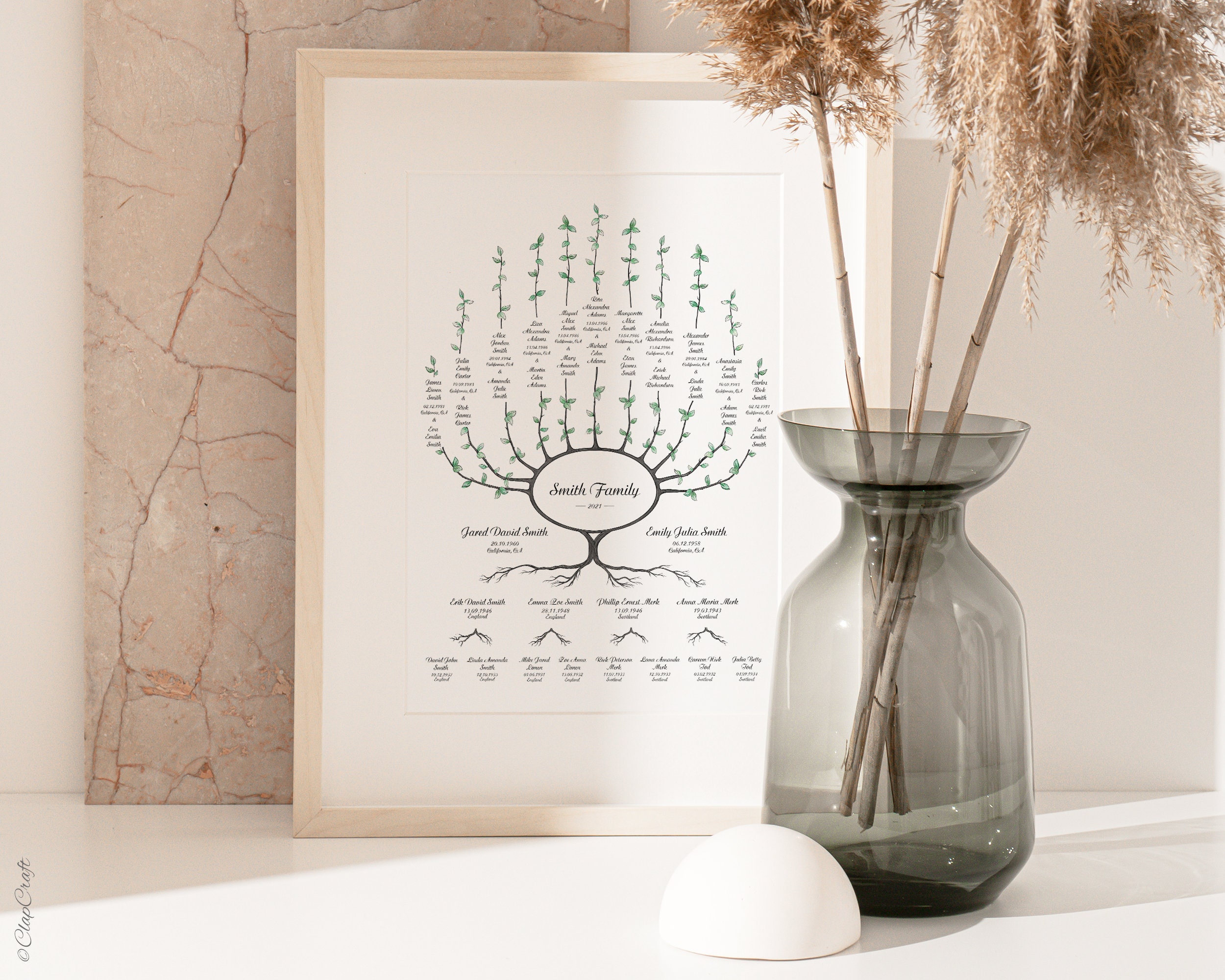 Custom Family Tree Print Genealogy Gift Ancestor Chart Personalized ...