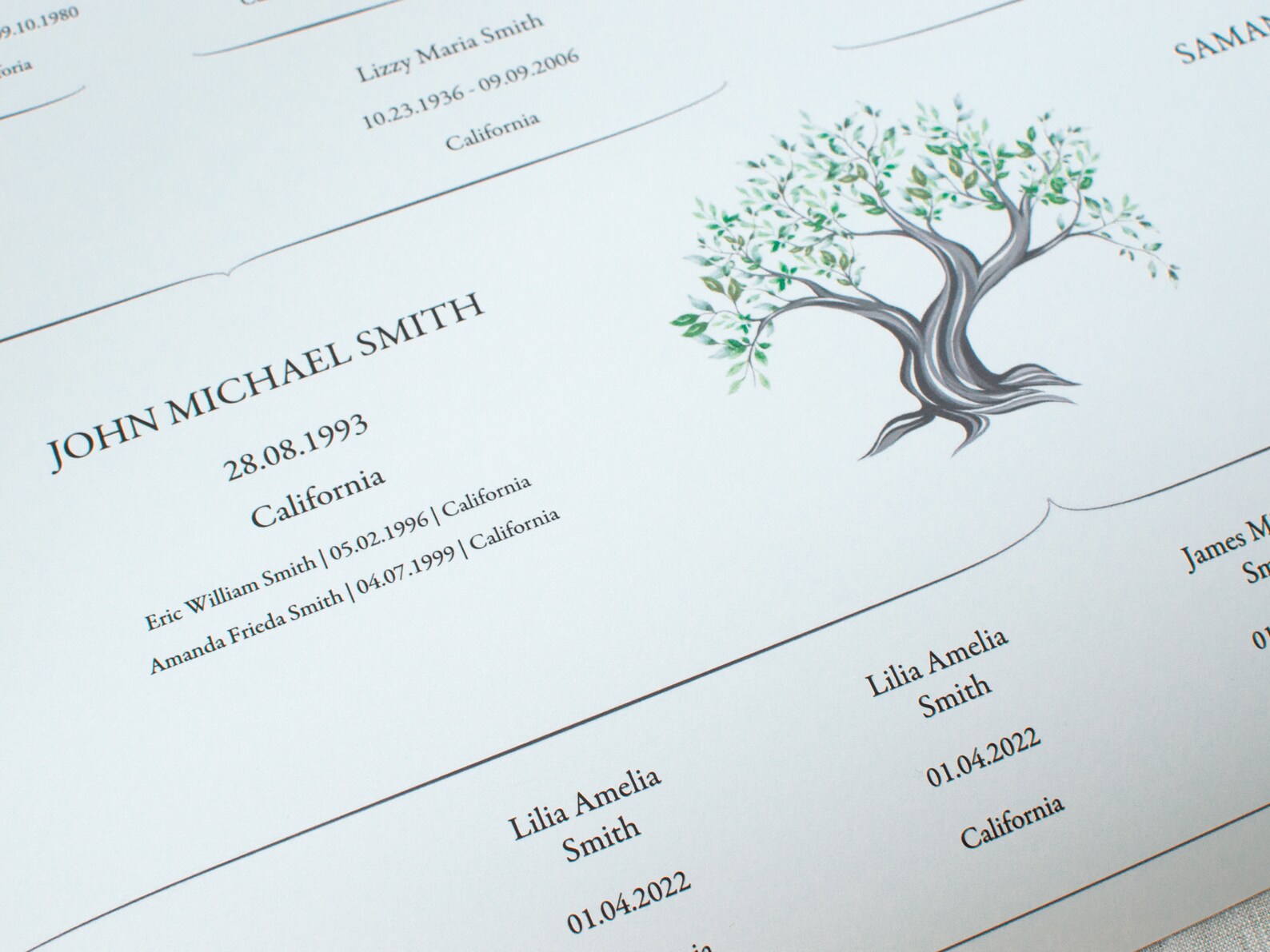 Genealogy Tree Family Tree Template Family Lineage 5 Children Genealogy ...