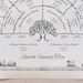 Editable Genealogy Fan Chart Pedigree Chart Genealogy Poster Family ...