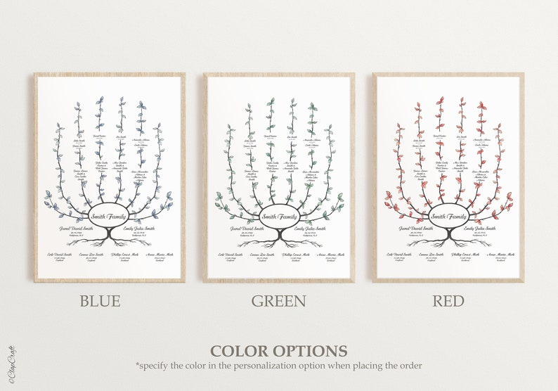 Custom Family Tree Print Genealogy Gift Ancestor Chart Personalized ...