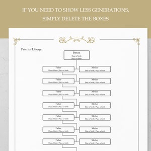 Editable Family Lineage Paternal Family Line Maternal Side Genealogy ...