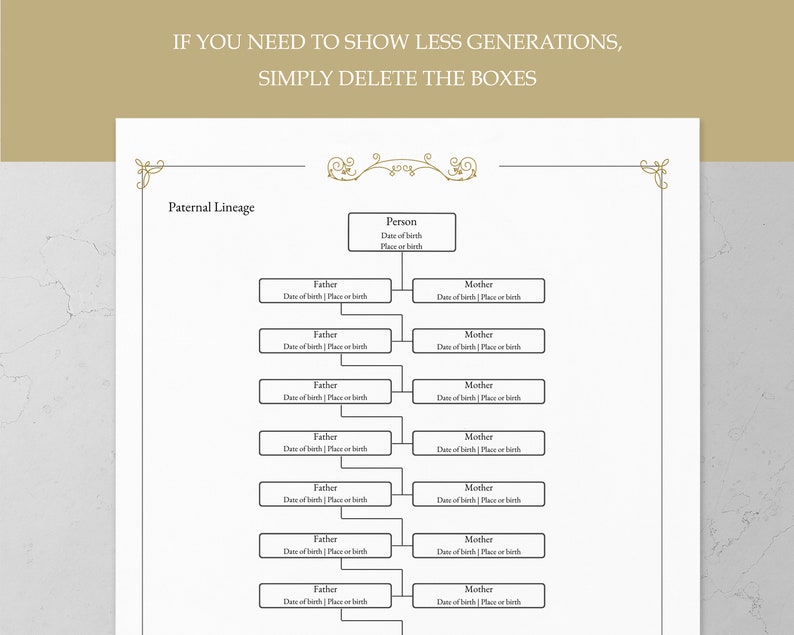Editable Family Lineage Paternal Family Line Maternal Side Genealogy ...