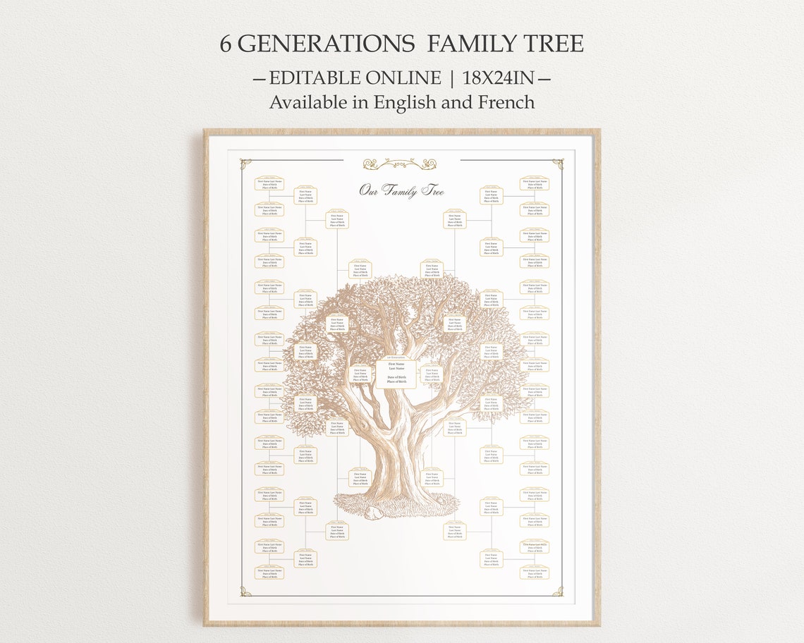 Genealogy Template Chart Family Tree Template Fillable 6 - Etsy Canada
