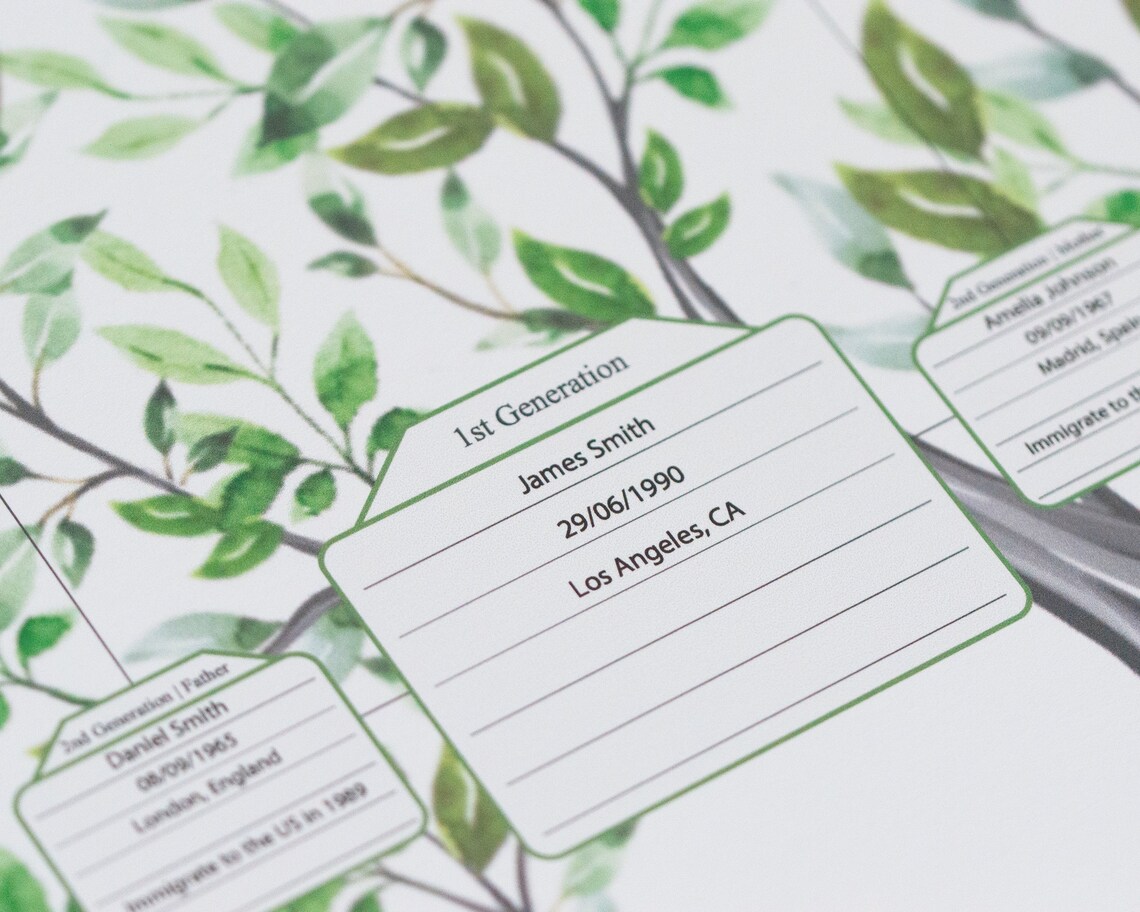 Genealogy Tree Fillable 7 Generation Family Tree Template - Etsy