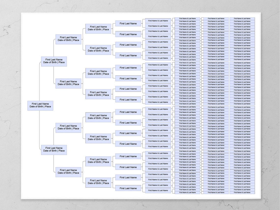 Genealogy Template Family Tree Chart 8 Generation Genealogy - Etsy ...