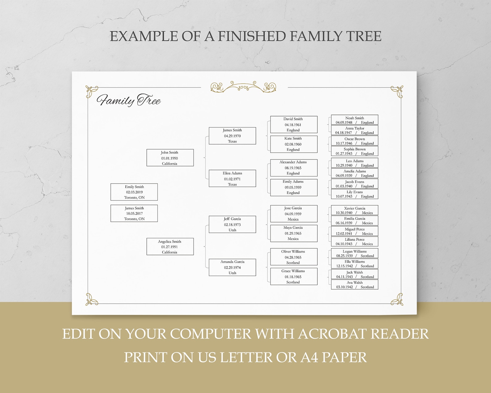 Genealogy Form Editable Family Tree Template Pedigree Chart 5 ...