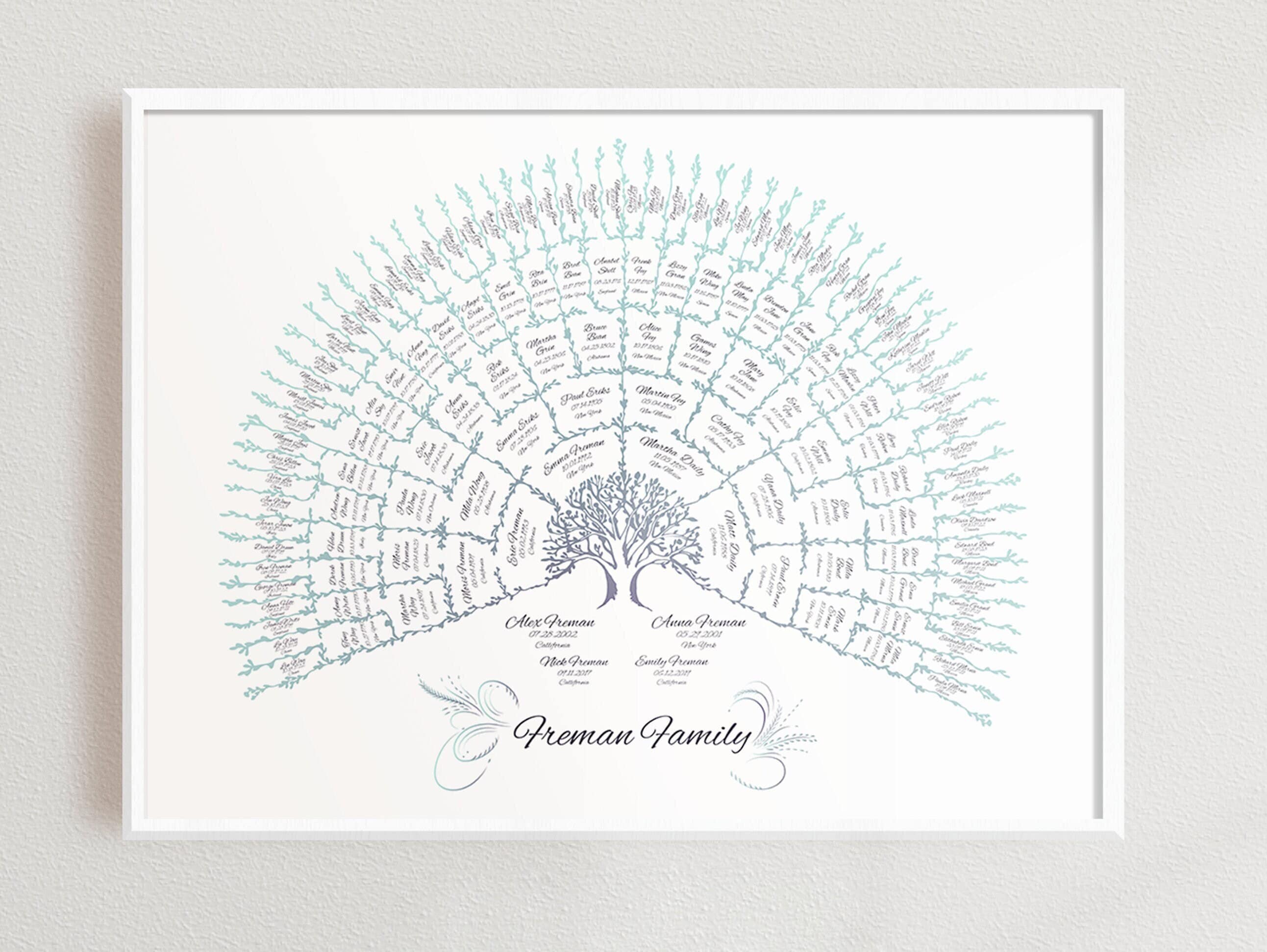 Custom Family Tree Template 7 Generation Fan Chart Ancestry Map ...