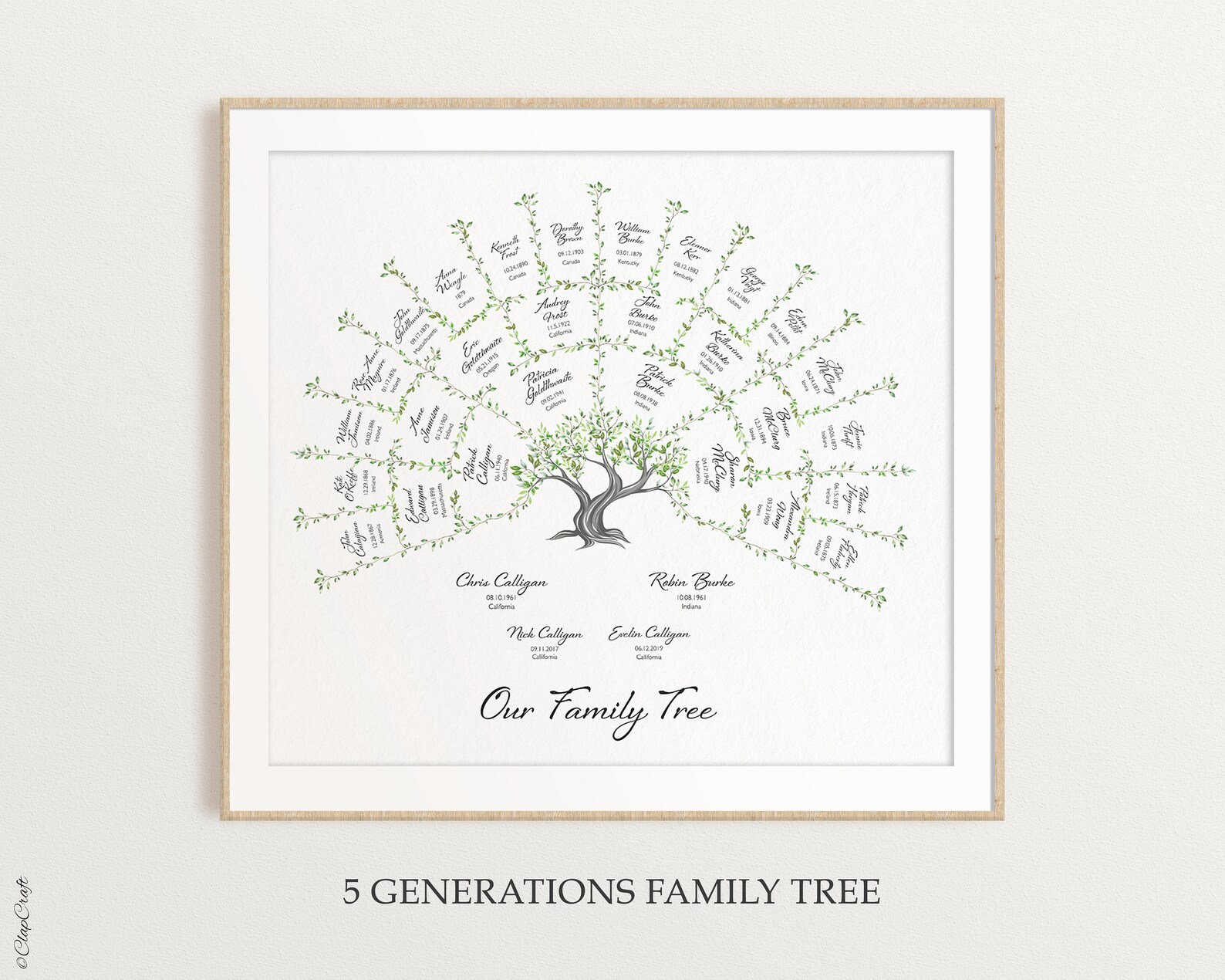 Custom Family Tree Print Ancestor Chart Personalized Family Tree Chart ...