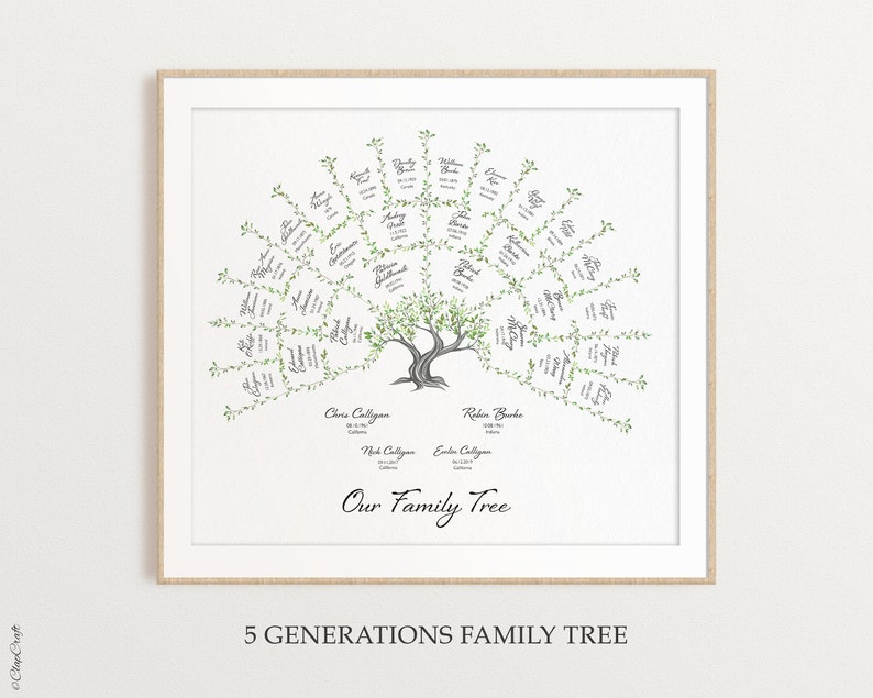 Custom Family Tree Print Ancestor Chart Personalized Family Tree Chart ...