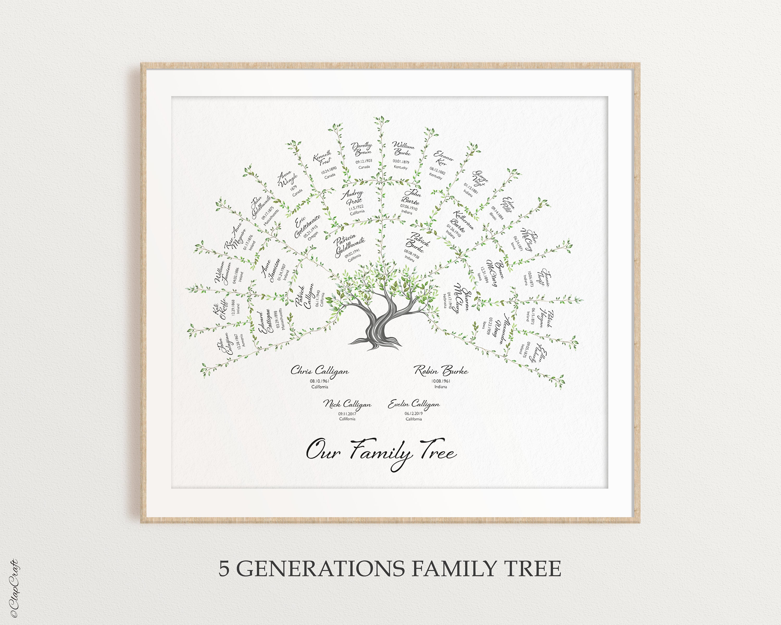 Custom Family Tree Print Ancestor Chart Personalized Family Tree Chart ...