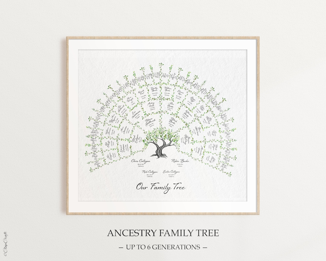Custom Family Tree Print Ancestor Chart Personalized Family Tree Chart ...