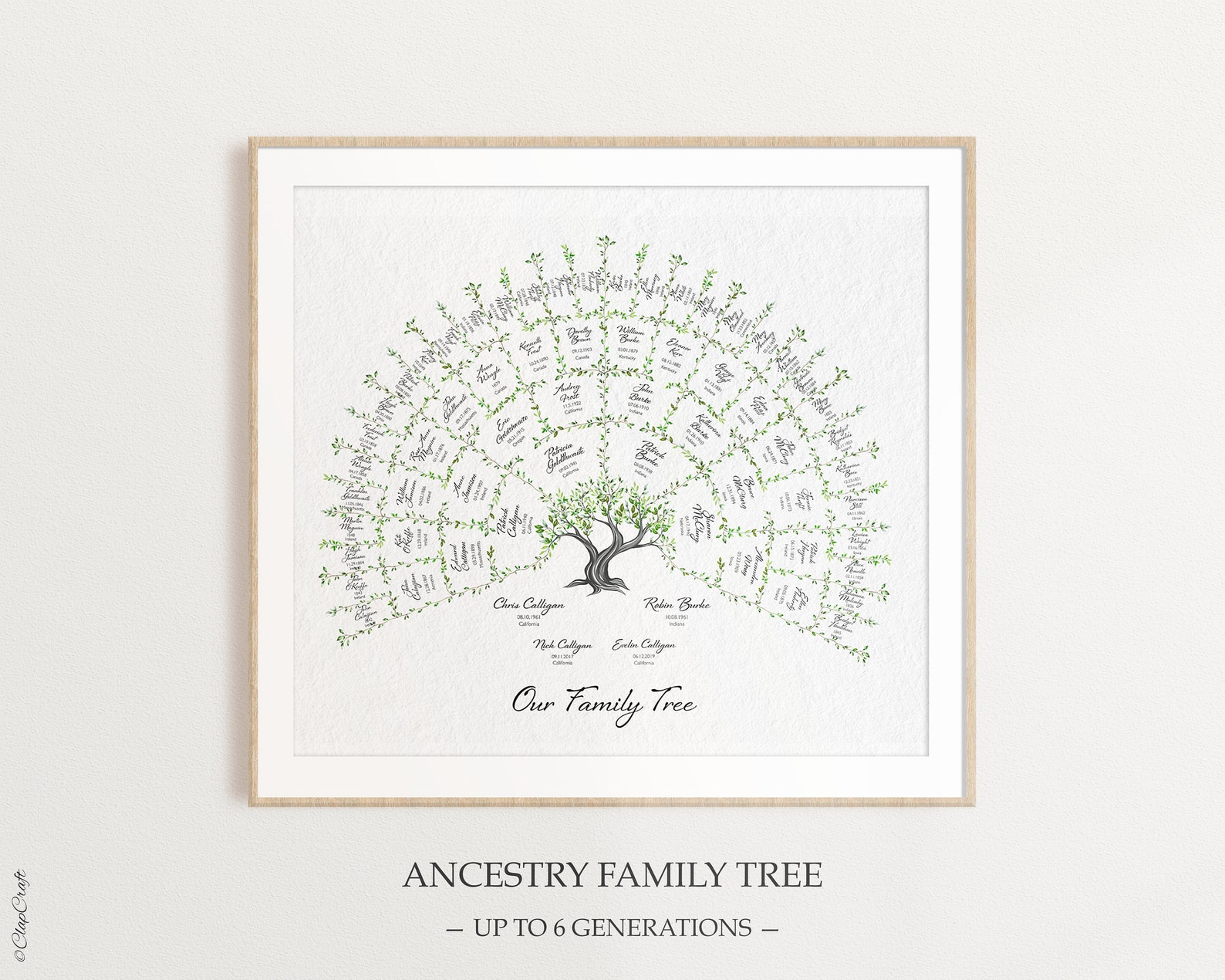 Custom Family Tree Print Ancestor Chart Personalized Family Tree Chart ...