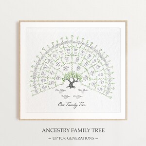 Custom Family Tree Print Ancestor Chart Personalized Family Tree Chart ...