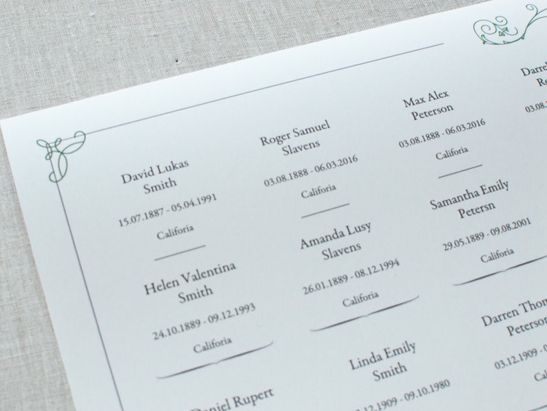 Genealogy Tree Family Tree Template Family Lineage 5 Children Genealogy ...