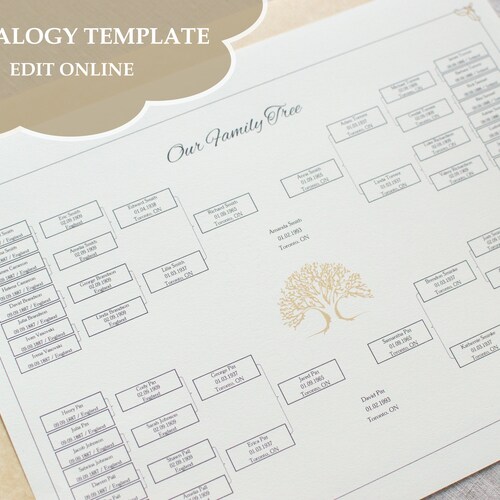Fillable Family Tree Template Editable Genealogy Chart Family - Etsy