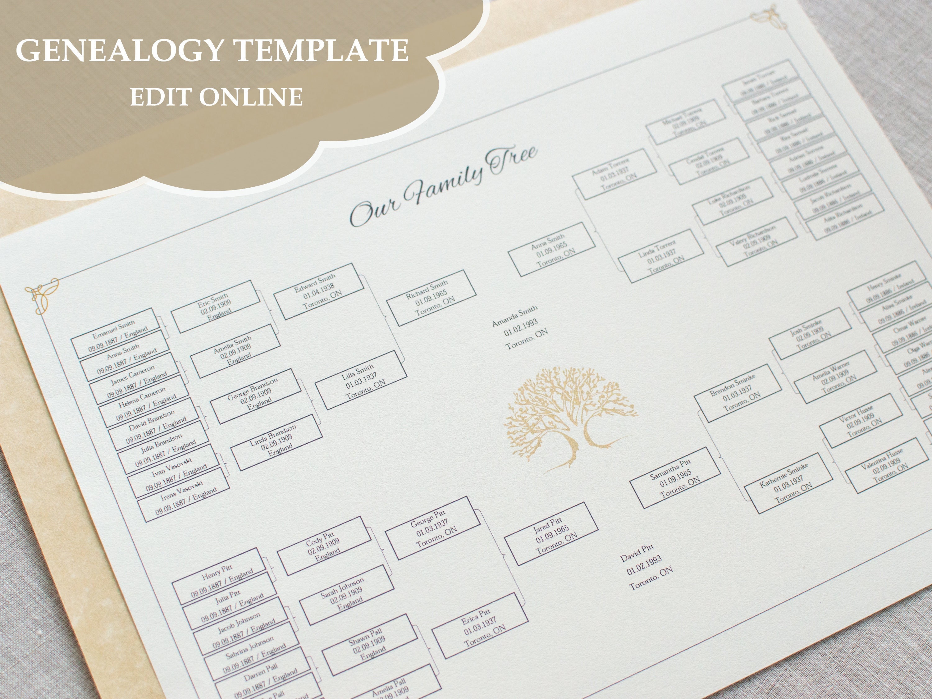 Editable Family Tree Chart Genealogy Chart Sheet Form Ancestor - Etsy ...