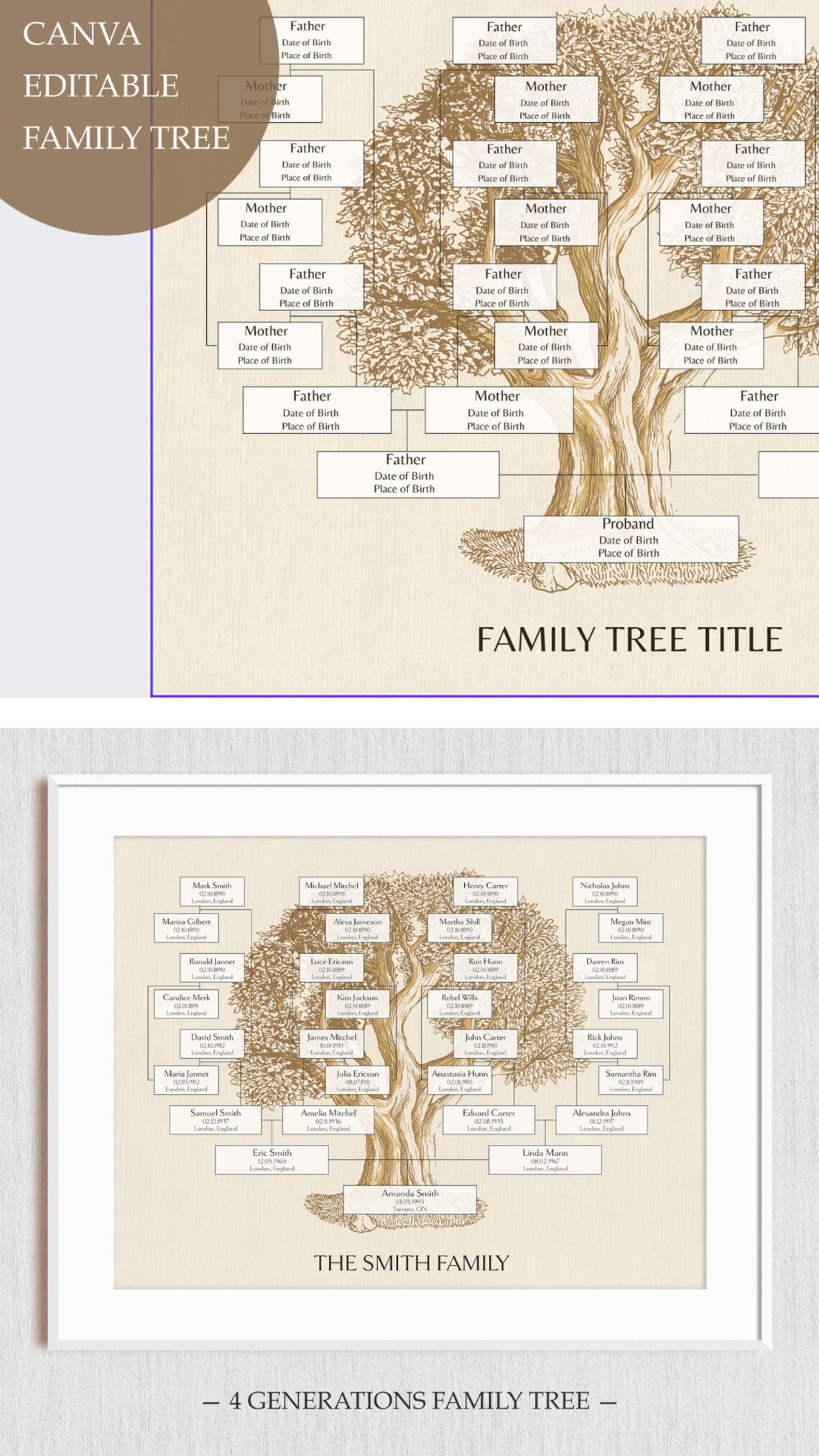 Family Tree Fillable Form Family Tree Template Genealogy Chart 5 ...