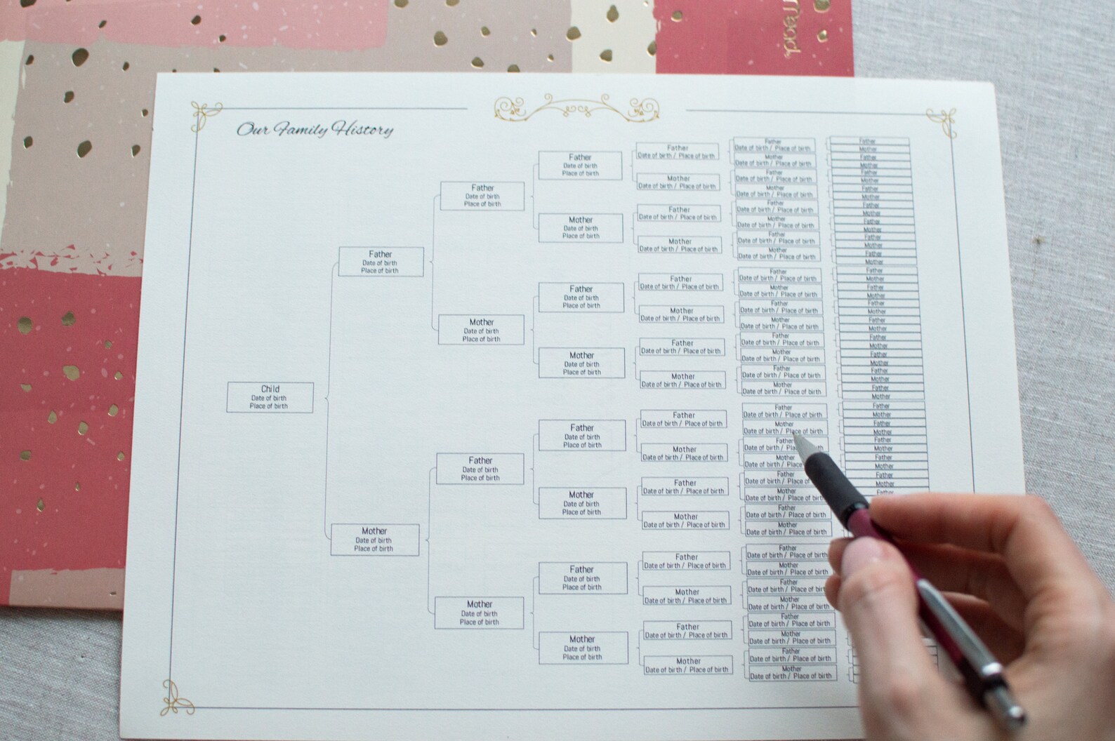 Family History Template 7 Generation Family Tree Digital Template ...