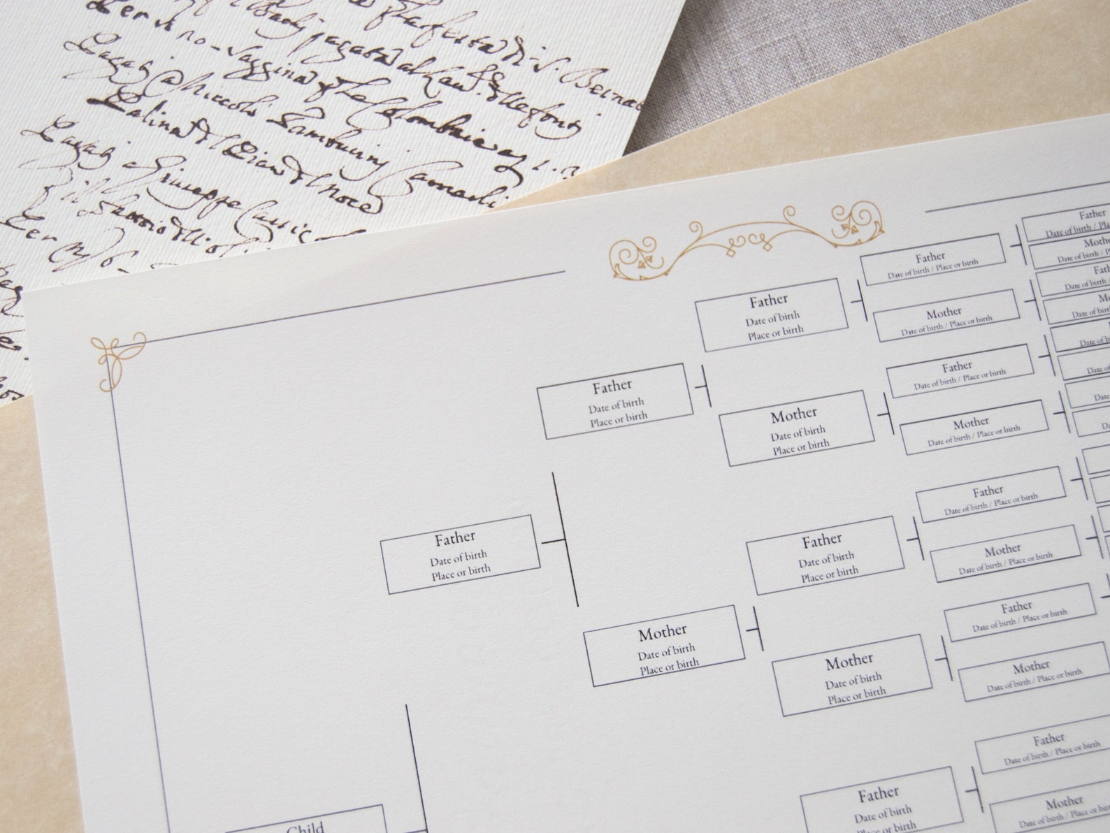 Editable Genealogy Chart Paternal Family Line Printable Family Chart ...