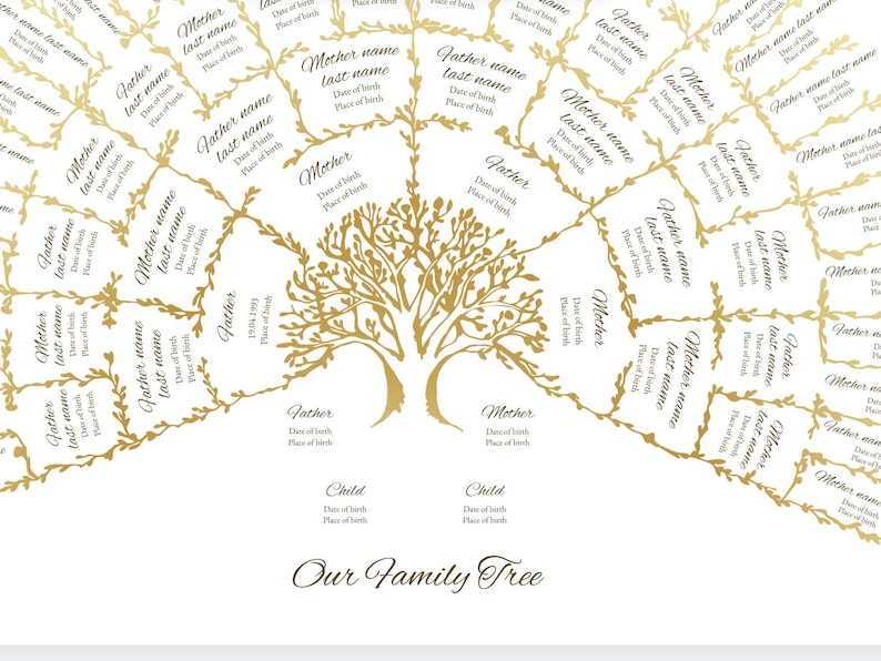 Editable Genealogy Chart Family Tree Template Home Pedigree Chart ...