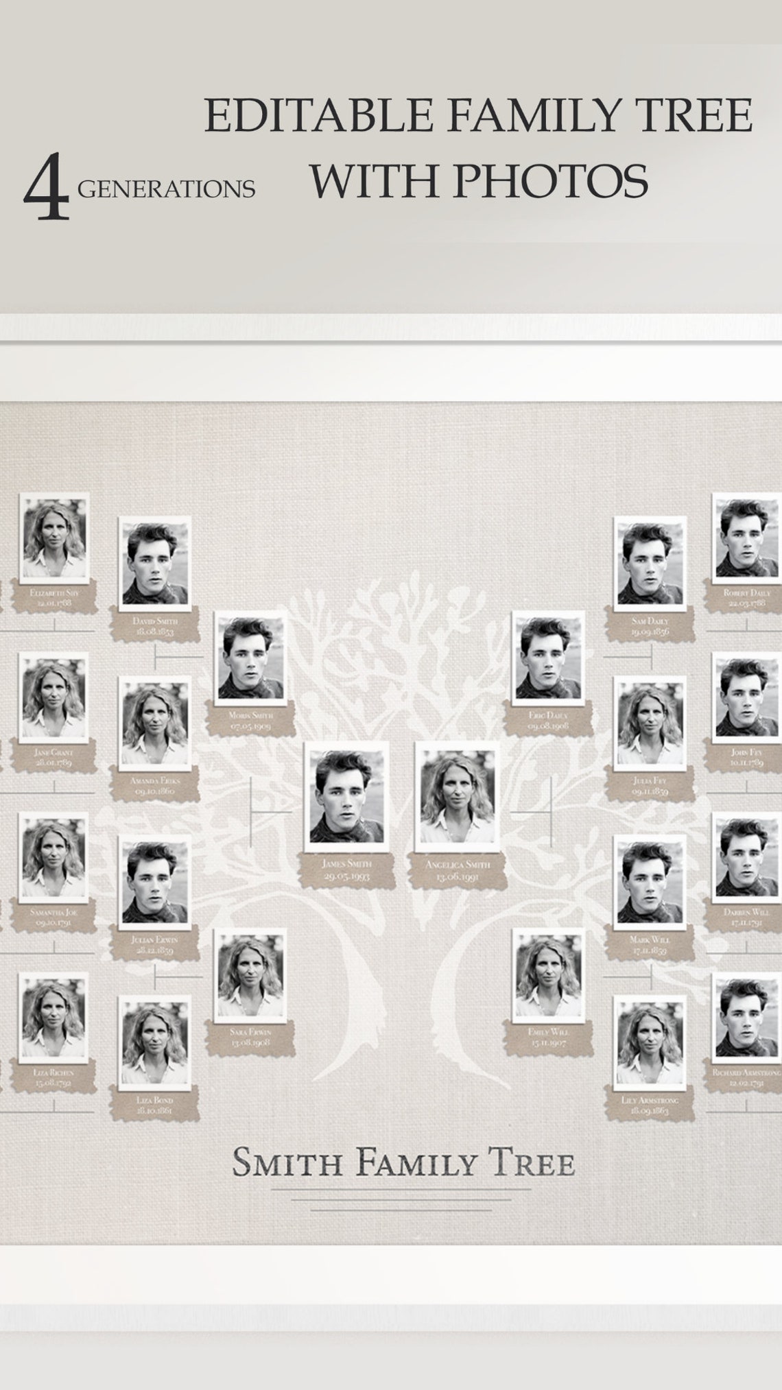 Editable Photo Family Tree Template With Photos Family Tree Portrait ...