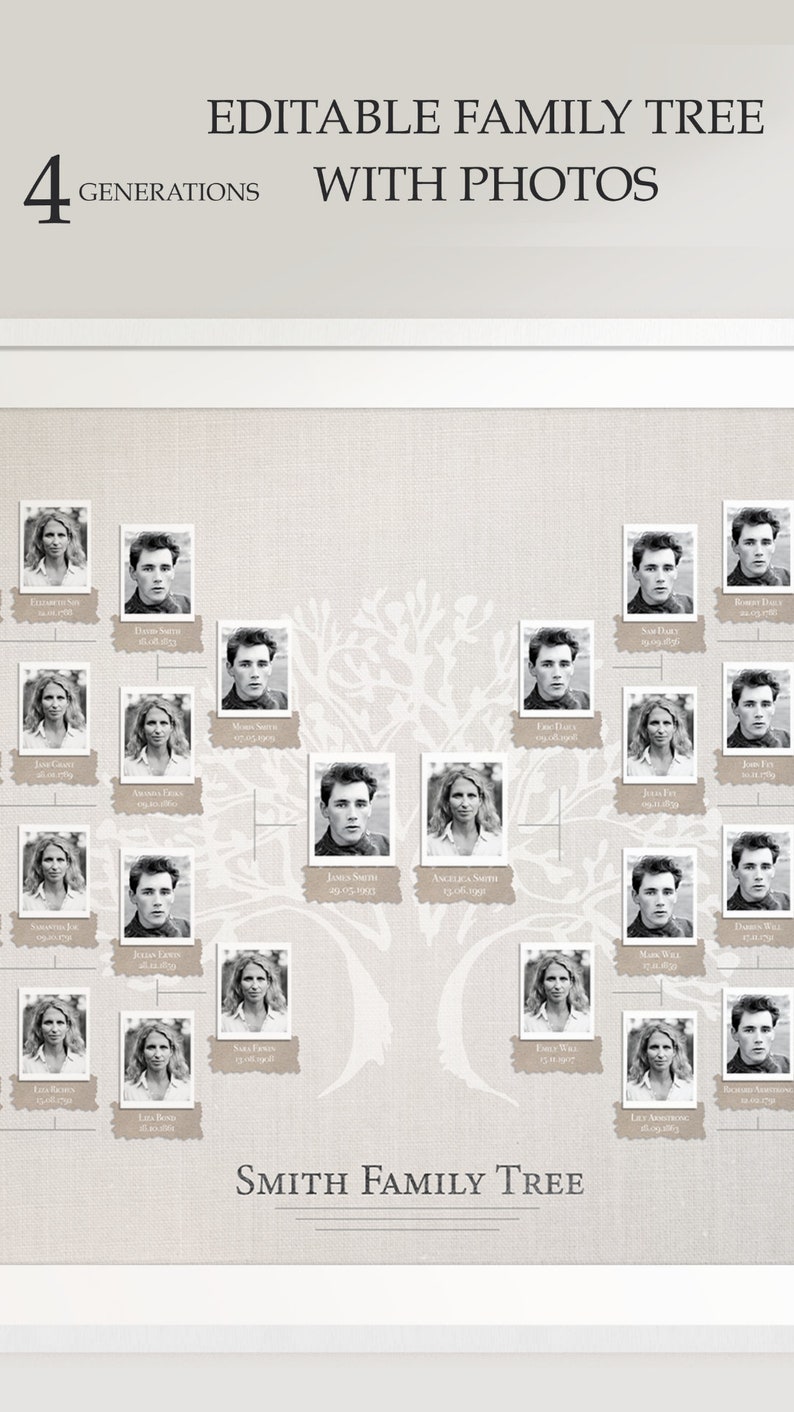 Editable Photo Family Tree Template With Photos Family Tree Portrait ...