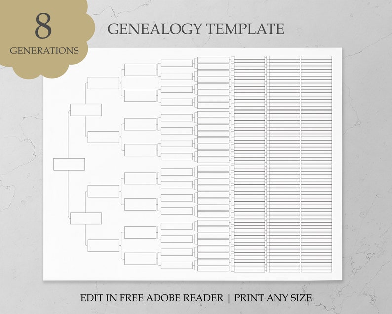 Family Tree Template Editable Genealogy Template Ancestry Template 8 ...