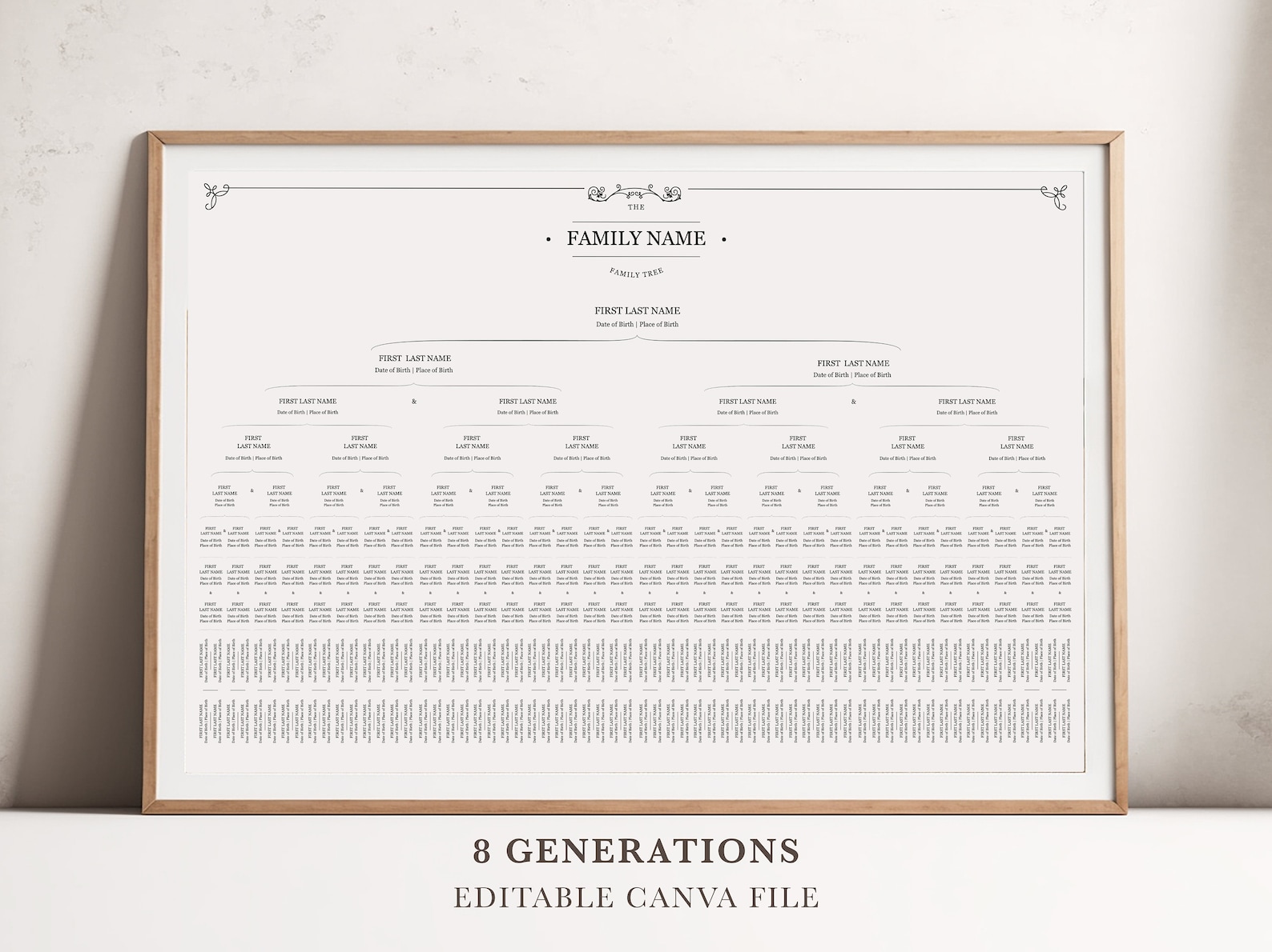 Editable Descendant Family Tree Template Genealogy Family Tree ...