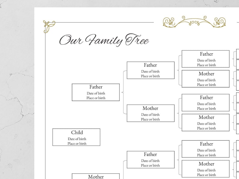 Editable Ancestry Chart Family History Template Fillable Genealogy ...
