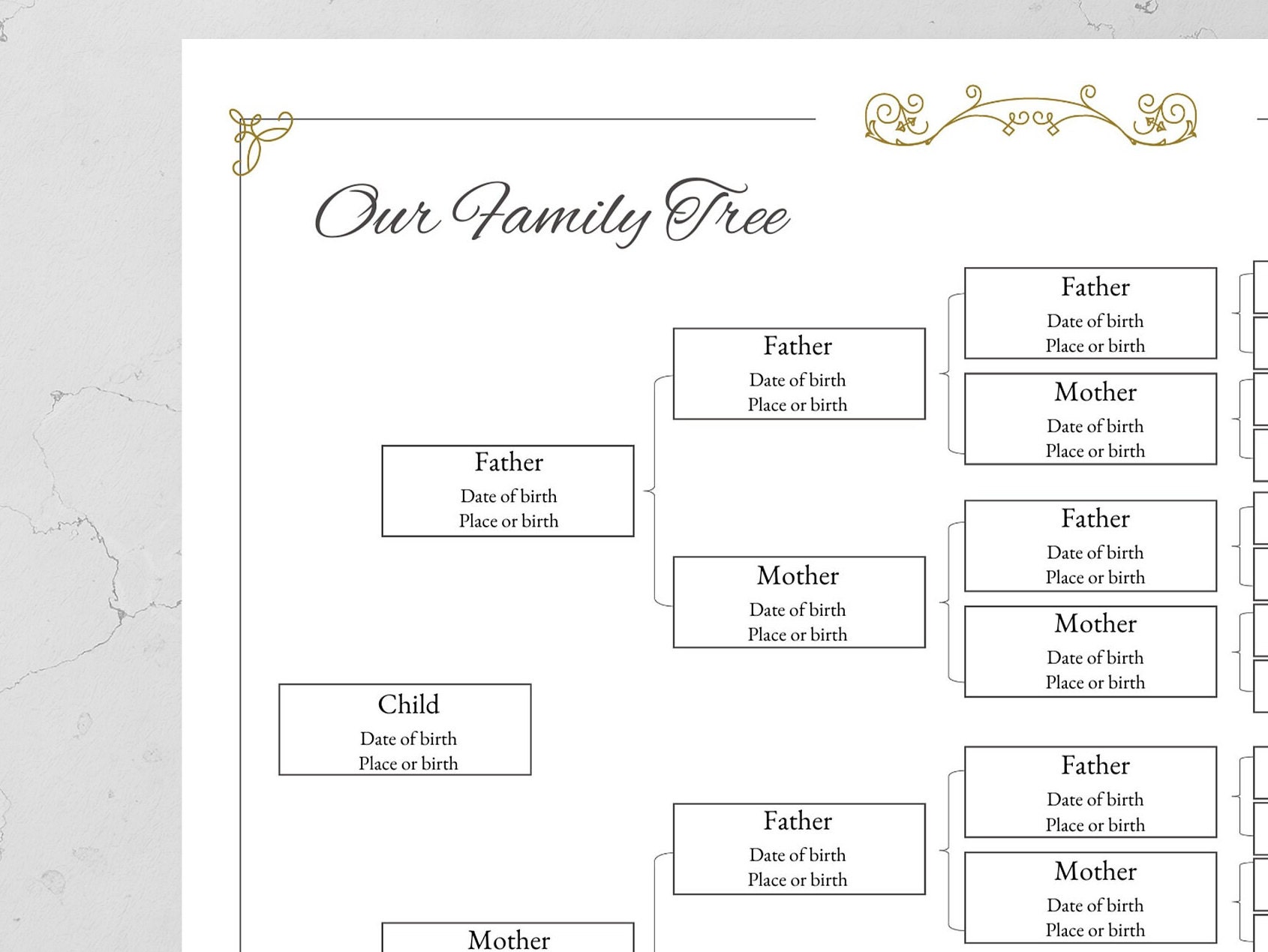 Editable Ancestry Chart Family History Template Fillable Genealogy ...