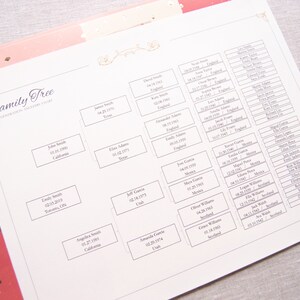 Editable Ancestry Chart Family History Template Fillable Genealogy ...