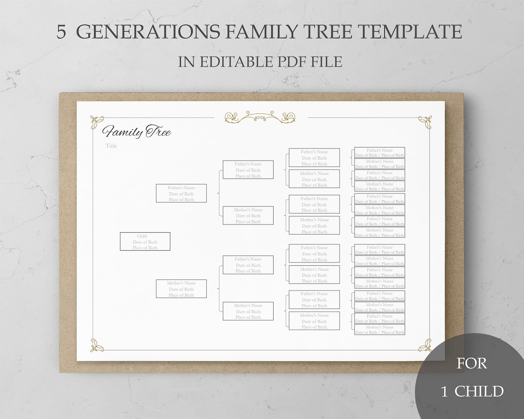 Genealogy Worksheet Fillable Family Tree Template Pedigree - Etsy