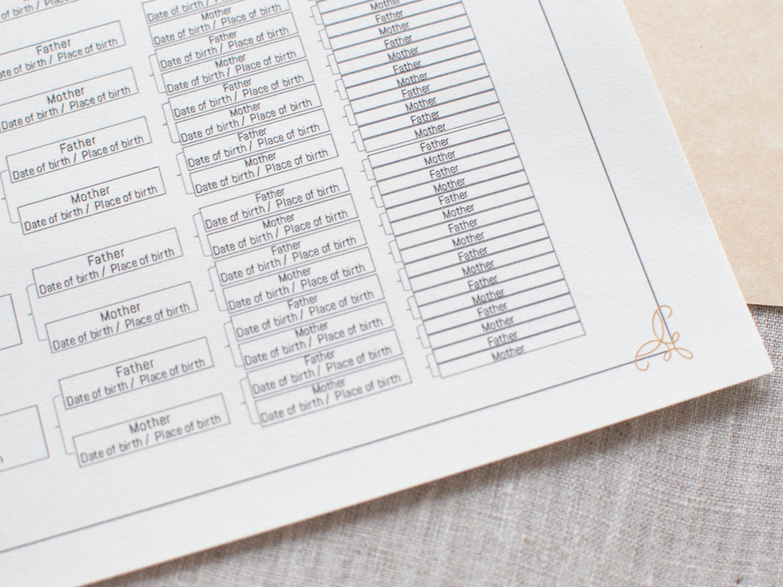 Fillable Family Tree Template Editable Genealogy Chart Family Tree ...