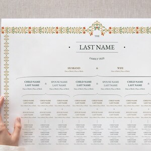 Editable Descendant Family Tree Template Genealogy Tree Multiple ...