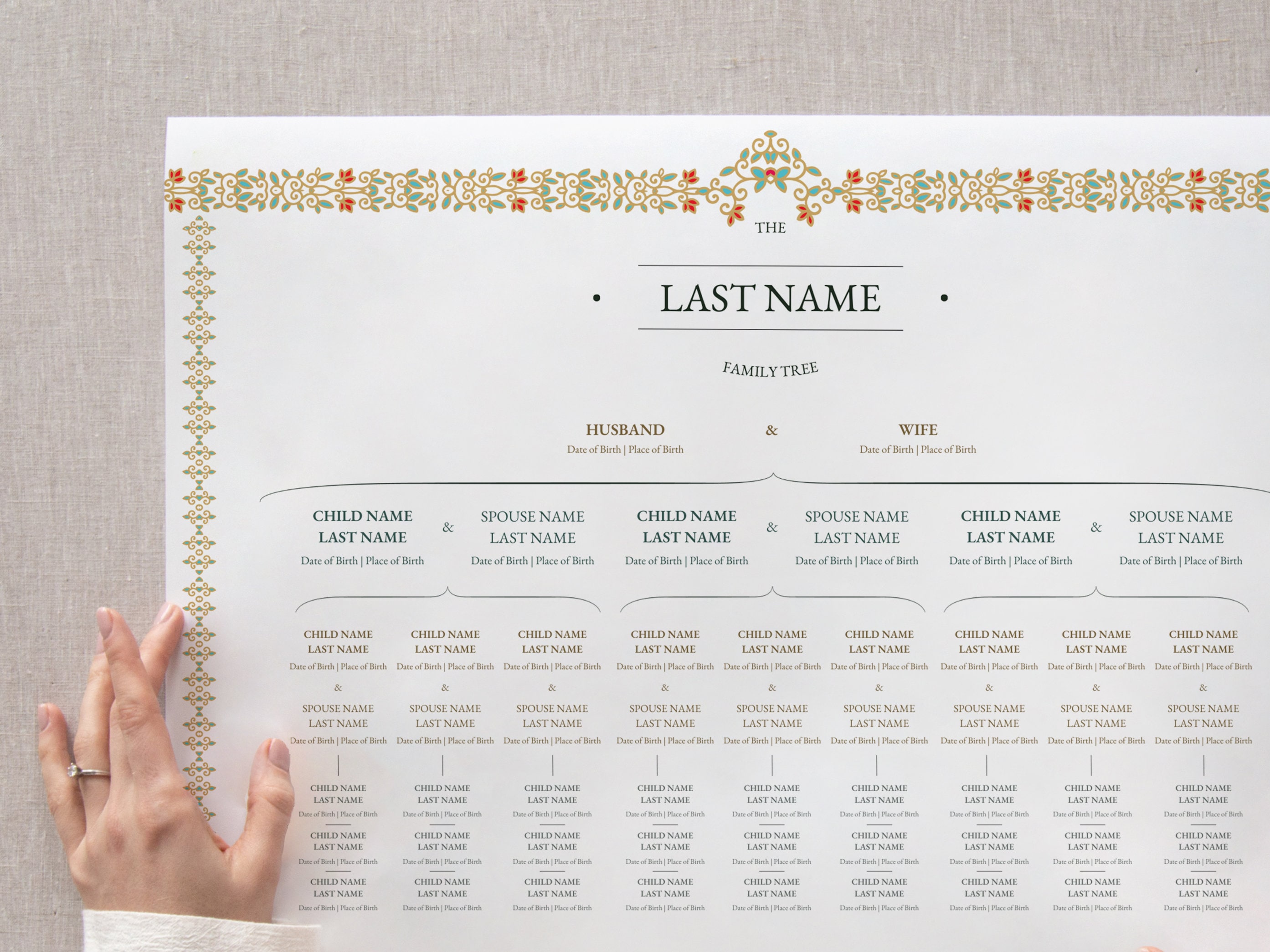 Editable Descendant Family Tree Template Genealogy Tree Multiple ...